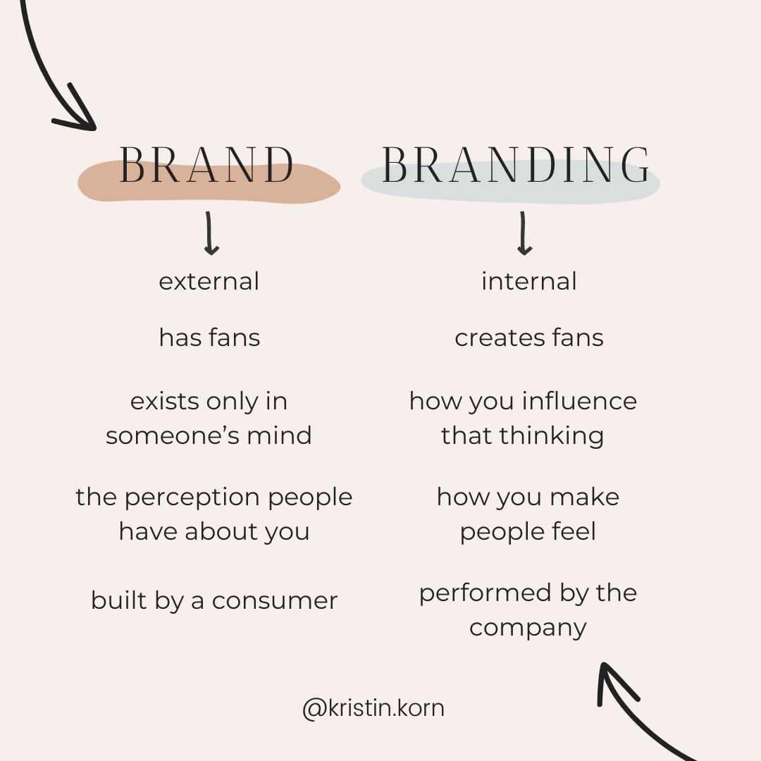 Ep 91: How To Create The Perfect Branding Strategy